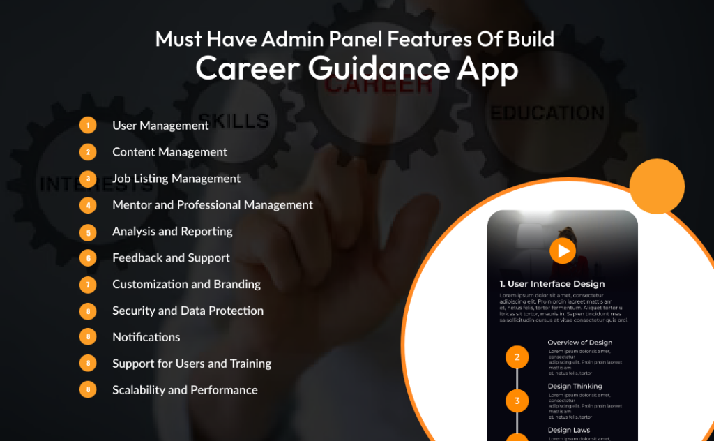 Steps To Build A Career Guidance App: An Ultimate Guide