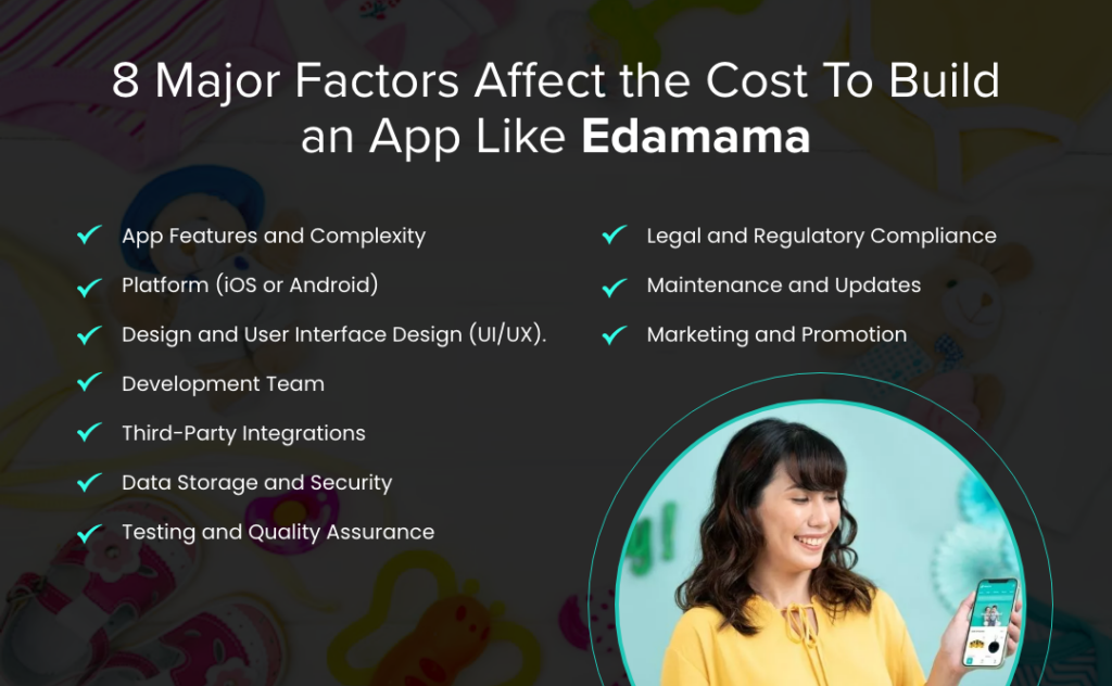 Cost To Build An App Like Edamama