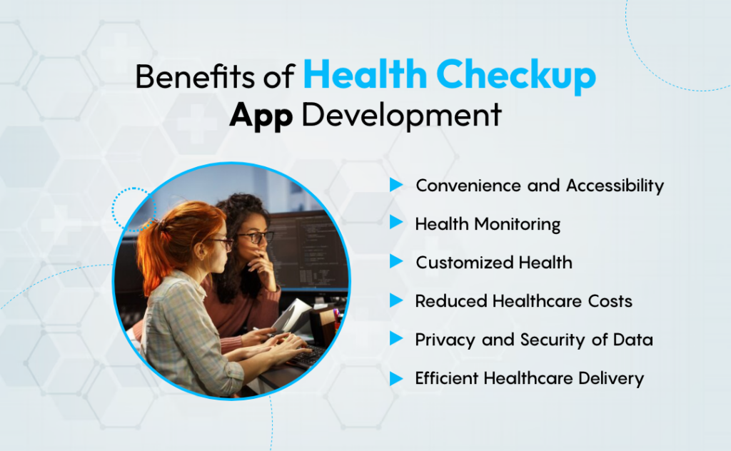 Steps To Develop A Health Checkup App In 2024