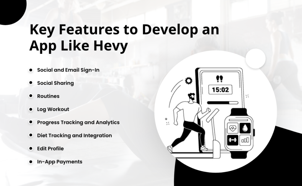 Steps To Develop An App Like Hevy In 2025