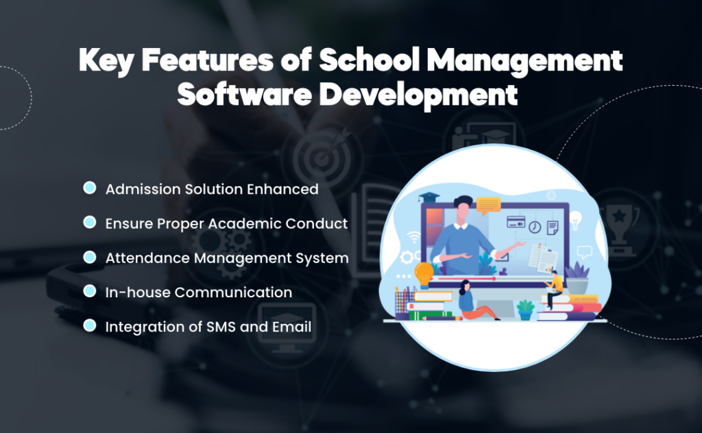 School Management Software Development Cost In 2024