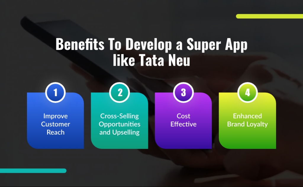 Steps To Develop A Super App Like Tata Neu In 2024