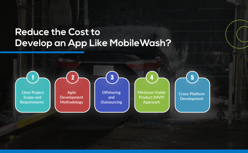 Develop An App Like MobileWash: A Car Detailing App [2024]