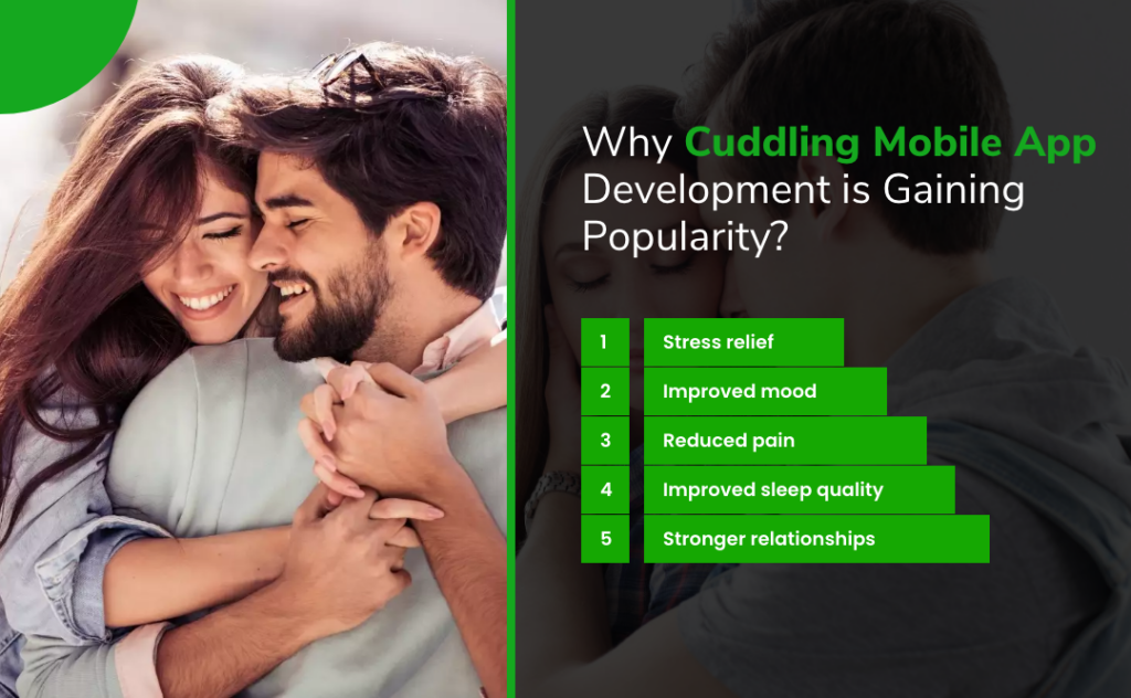 Steps To Develop A Cuddling App? A Step-by-Step Guide