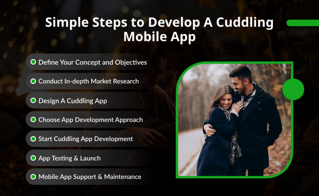 Steps To Develop A Cuddling App? A Step-by-Step Guide