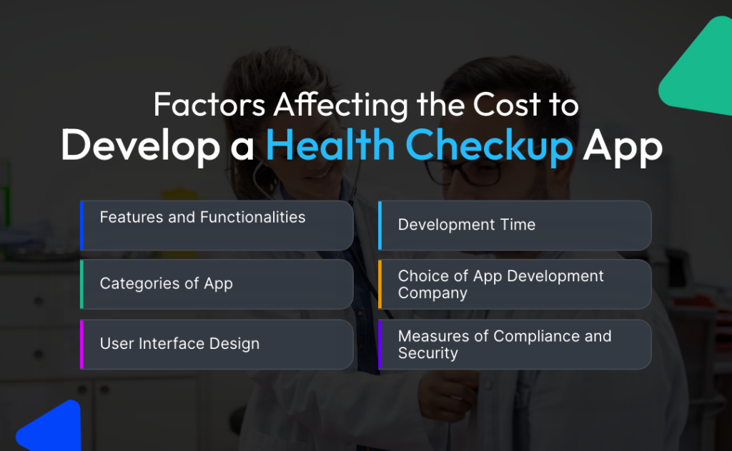 Steps To Develop A Health Checkup App In 2024