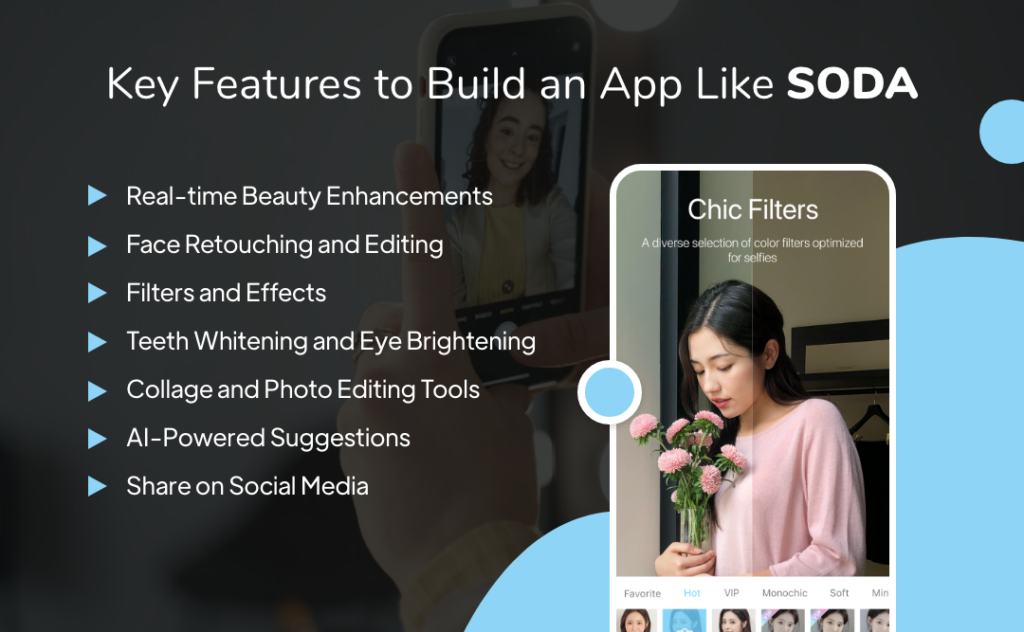 How To Build An App Like SODA: Natural Beauty Camera App