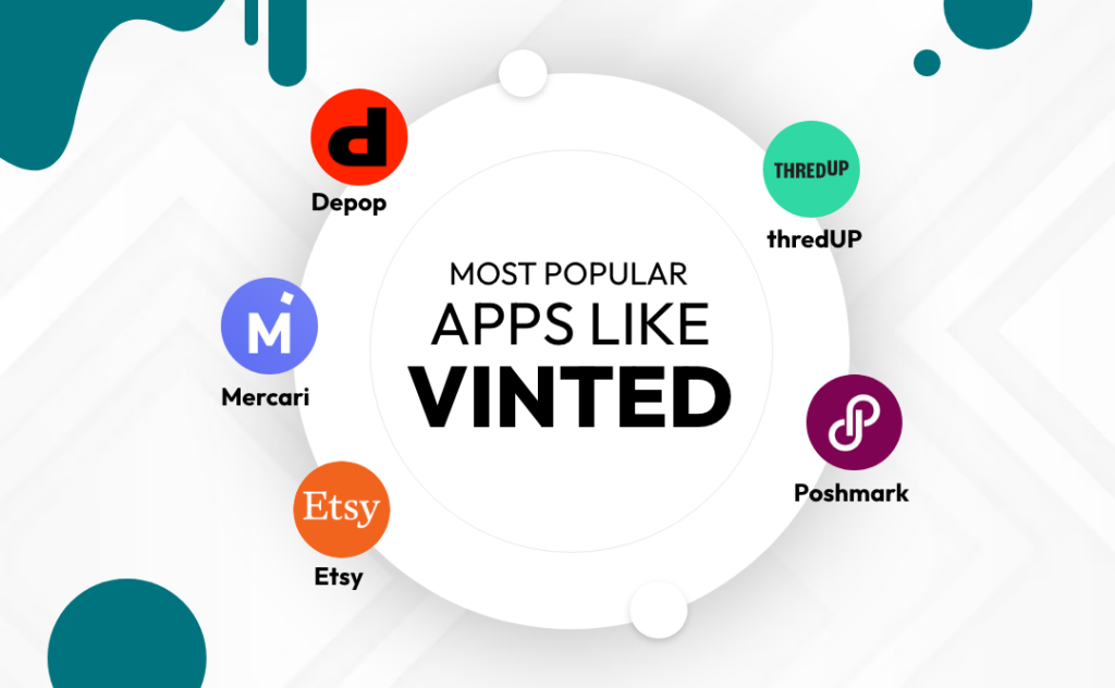 Build An App Like Vinted: A Buy And Sell Clothes App