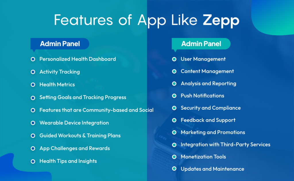 Steps To Build An App Like Zepp: A Health & Fitness App