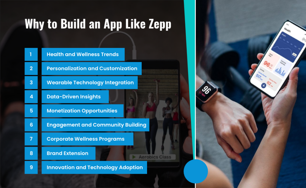 Steps To Build An App Like Zepp: A Health & Fitness App