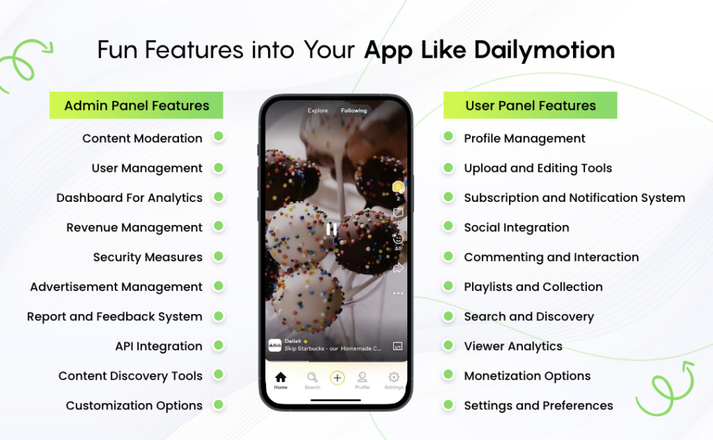 How To Develop An App Like Dailymotion In 2024