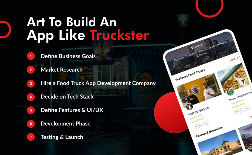 How To Build An App Like Truckster? : An Food Truck App 2024