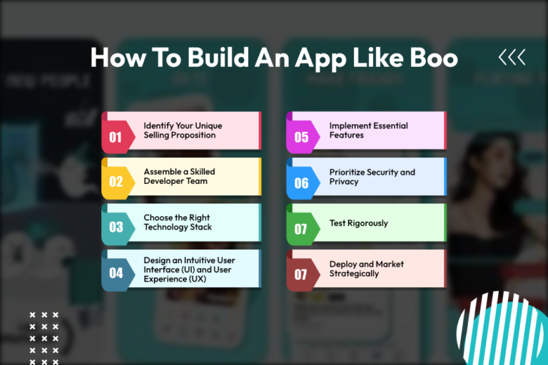 How To Build An App Like Boo: Dating App [2024]