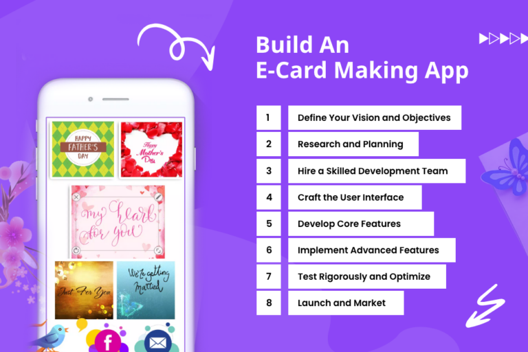 How To Build An E-Card Making App In 2024?