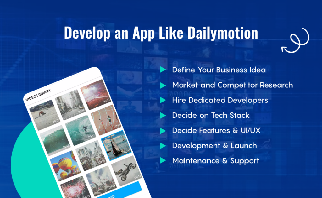How To Develop An App Like Dailymotion In 2024