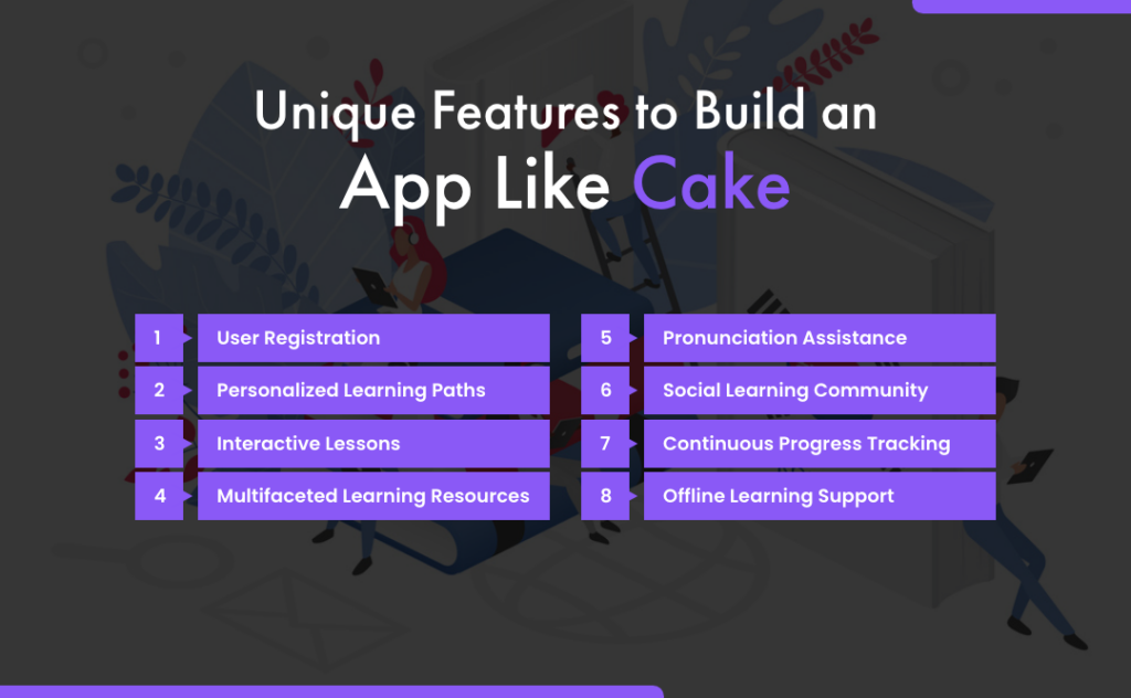 Build An App Like Cake: Best Korean Language Learning App