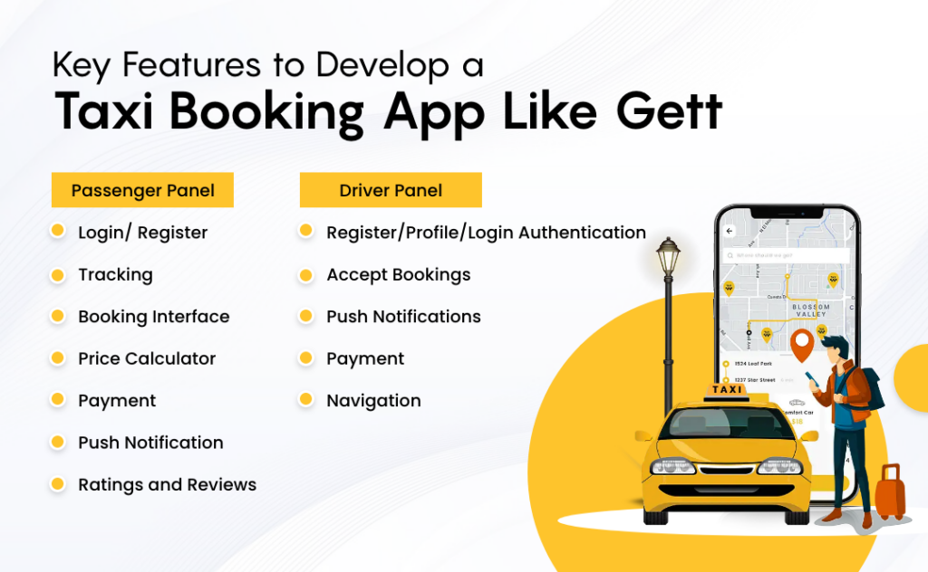 Develop A Taxi Booking App Like Gett In 2024