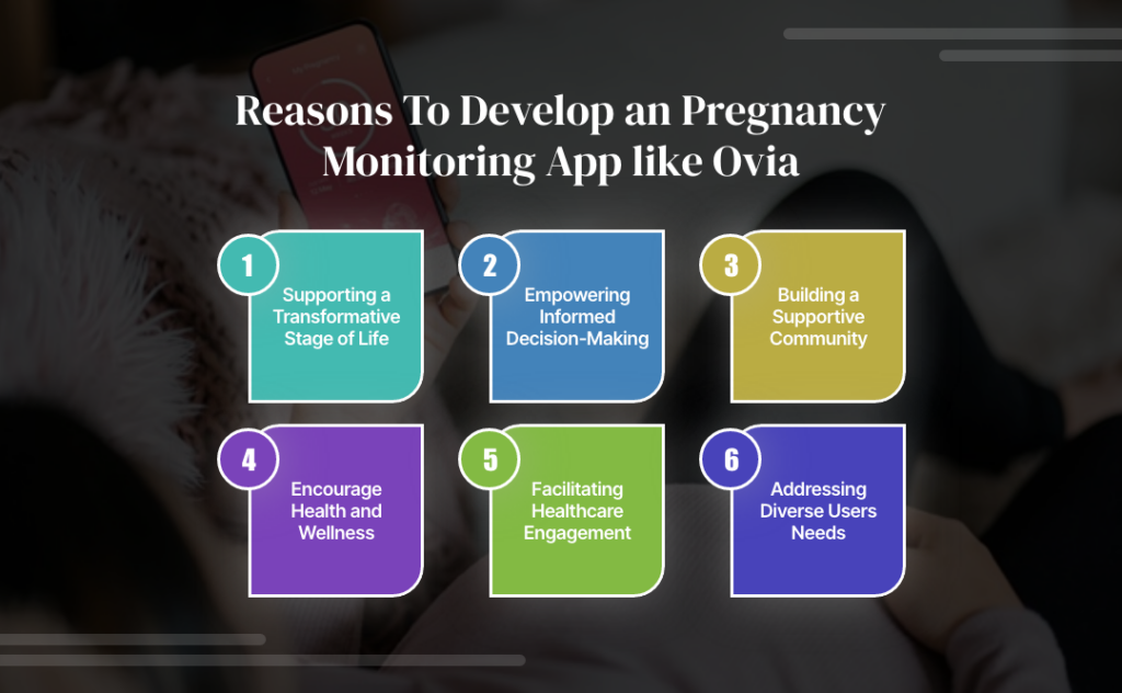 Steps To Develop A Pregnancy Monitoring App Like Ovia 2024