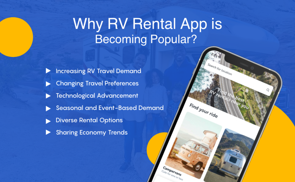 RV Rental App Development - A Complete Guide [2024]