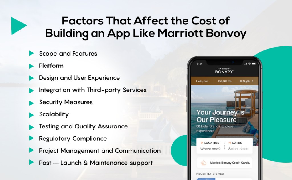 Cost To Build An App Like Marriott Bonvoy In 2024