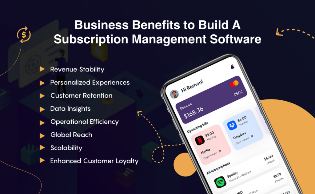 Steps To Build A Subscription Management App In 2024