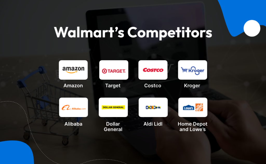 Know The Walmart Business Model: A Shopping And Savings App