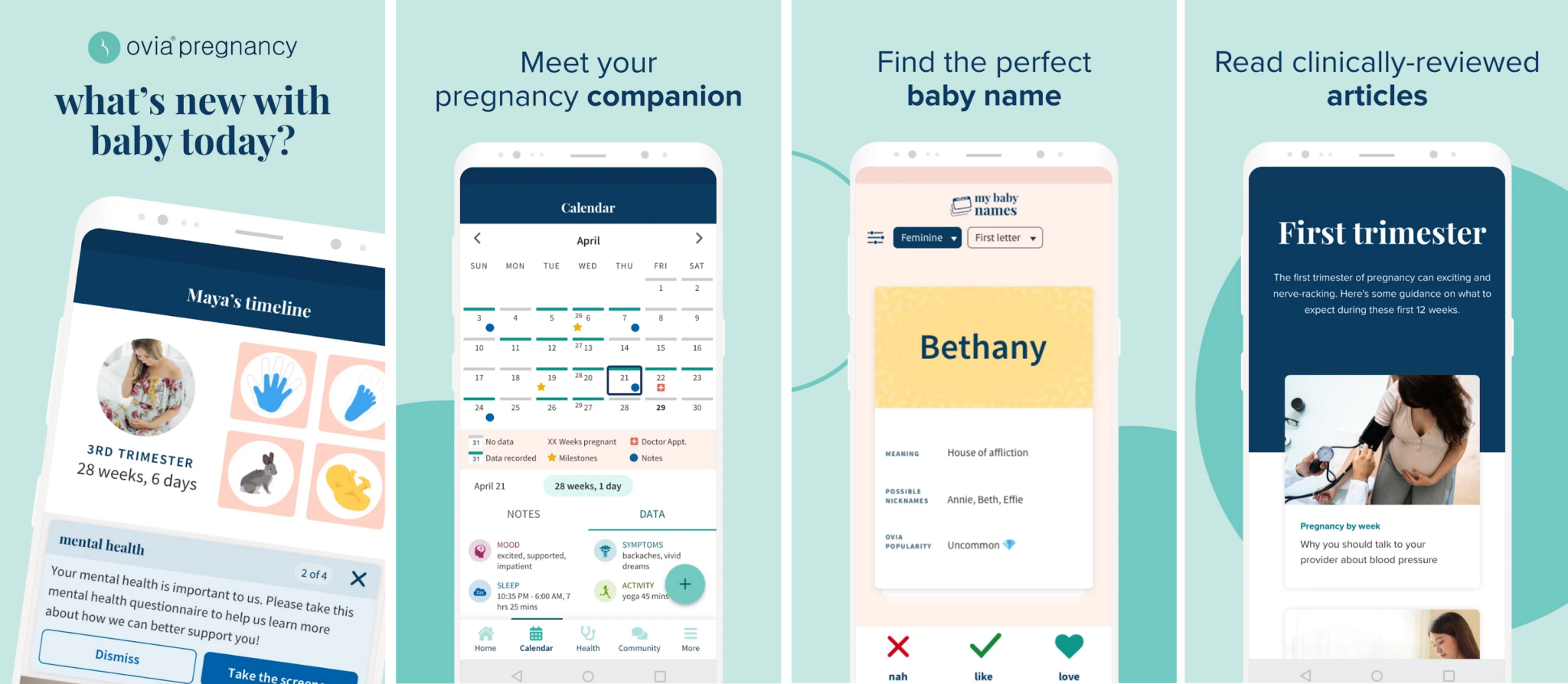 Steps To Develop A Pregnancy Monitoring App Like Ovia 2024