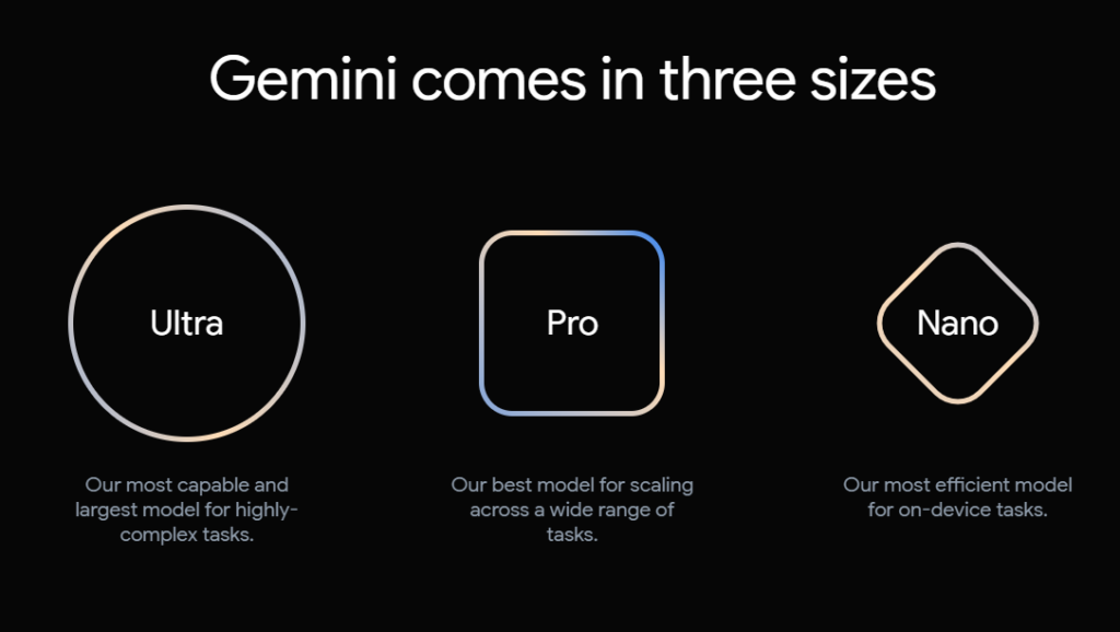 Google's Gemini AI Model To Challenge OpenAI ChatGPT