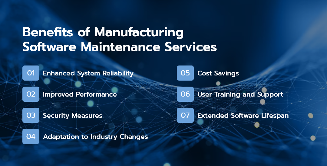 Manufacturing Software Maintenance Cost In 2025