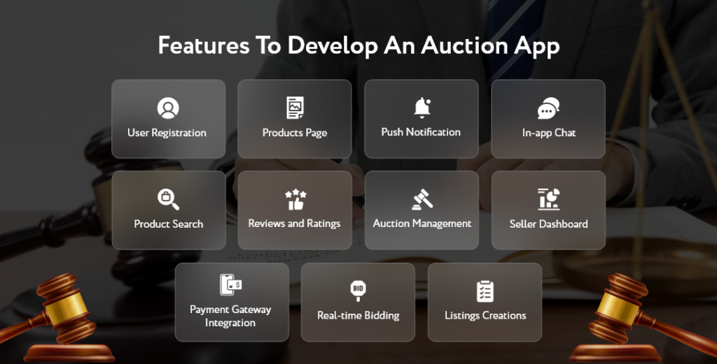 How Much Does It Cost To Develop An Auction App In 2024?