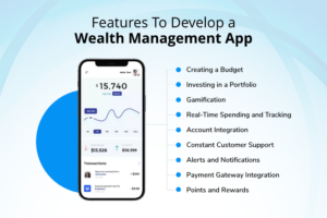 How To Develop A Wealth Management App In 2026?