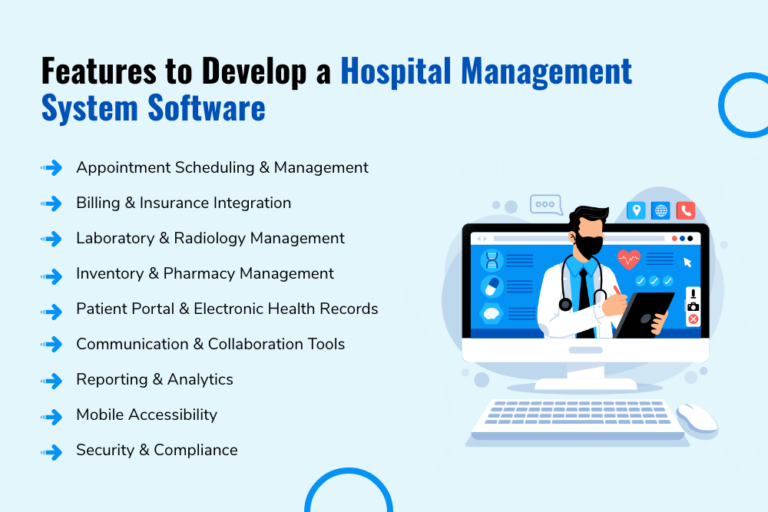 Develop A Hospital Management System Software In 2025