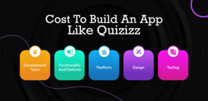 How To Build An App Like Quizizz: An Educational App