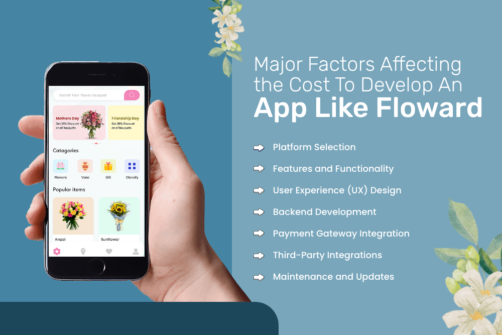 Discover The Cost To Develop An App Like Floward In 2025?