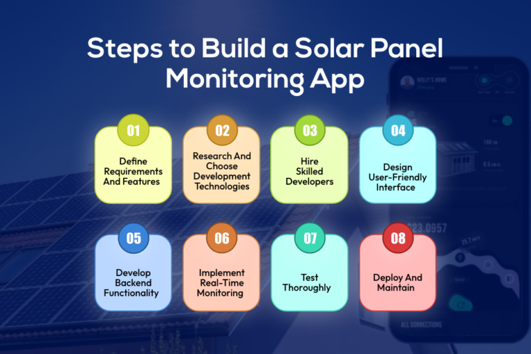 Steps To Build A Solar Panel Monitoring App In 2024