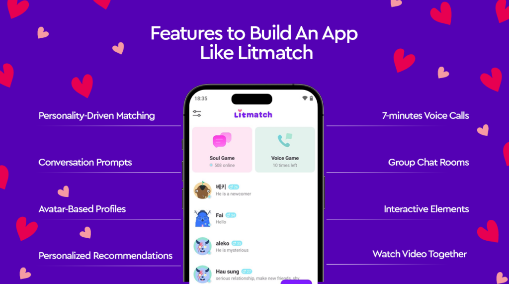 How To Build A Dating App Like Litmatch?
