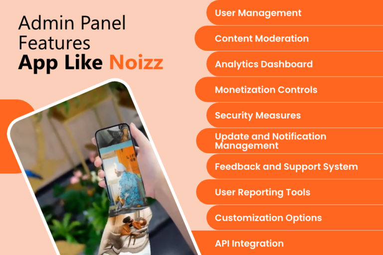 How To Build An App Like Noizz In 2024?