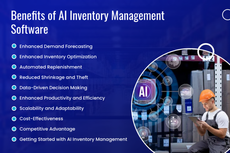 AI Inventory Management Software Development Cost In 2025