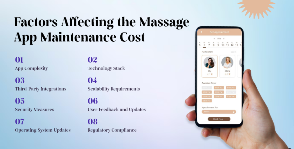 Massage App Maintenance Cost In 2024