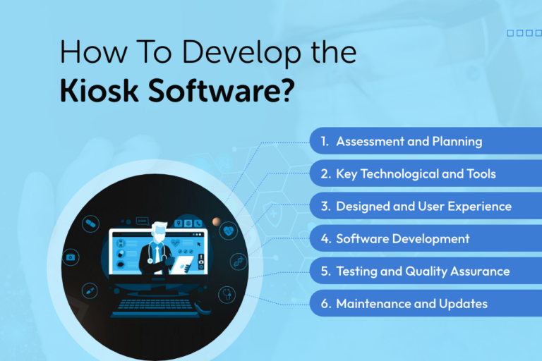 Kiosk Software Development For Healthcare Industry