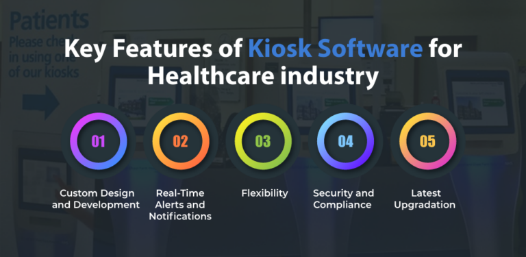 Kiosk Software Development For Healthcare Industry