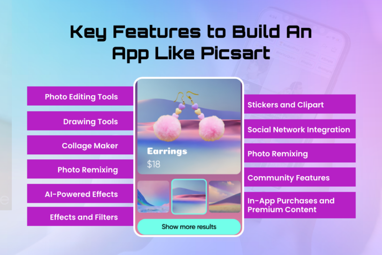 How To Build An App Like Picsart?