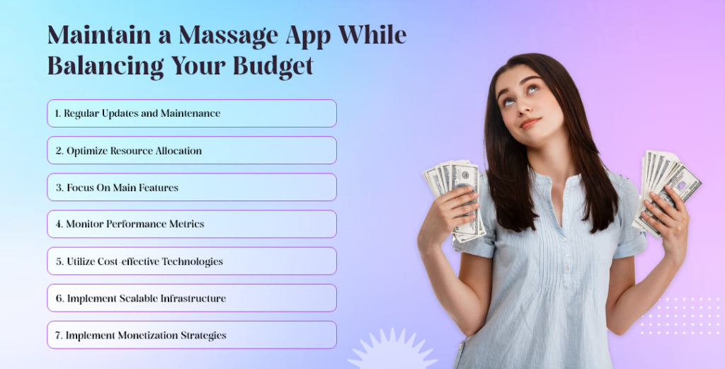 Massage App Maintenance Cost In 2024