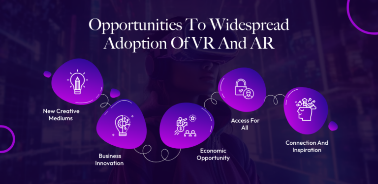 What Is The Future Of VR And AR In 2024?