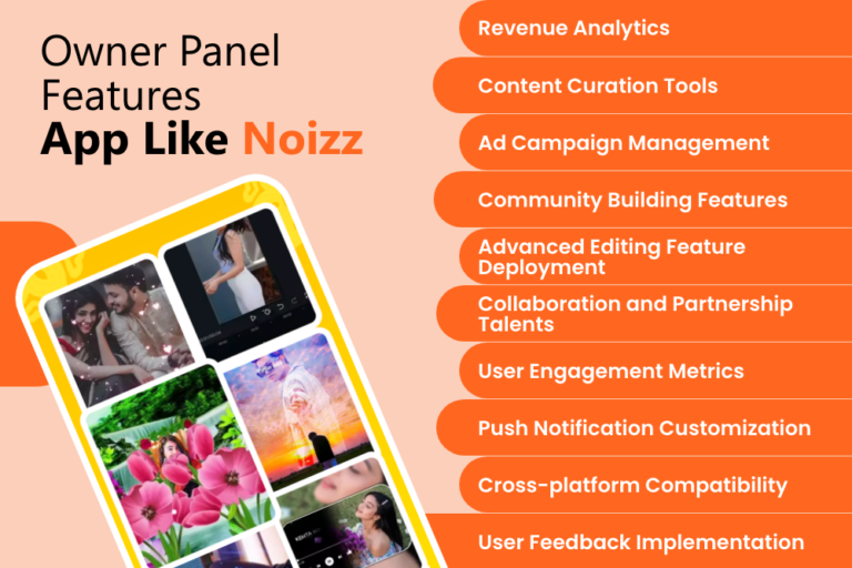 How To Build An App Like Noizz In 2024?