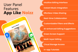 How To Build An App Like Noizz In 2024?