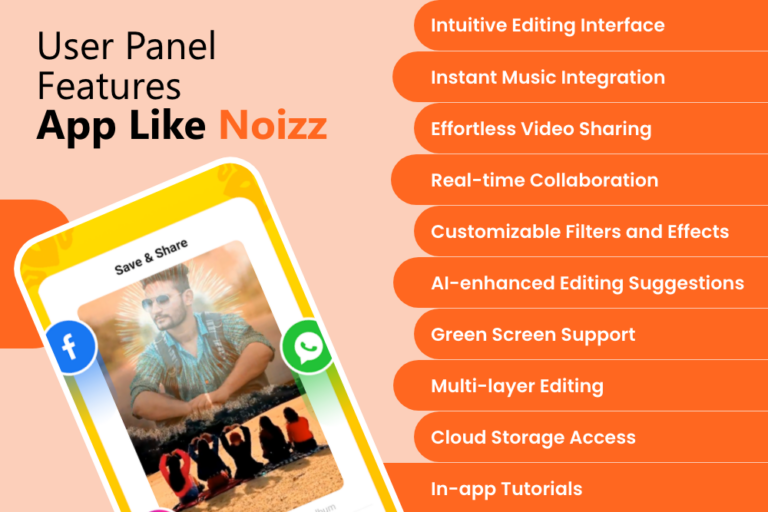 How To Build An App Like Noizz In 2024?