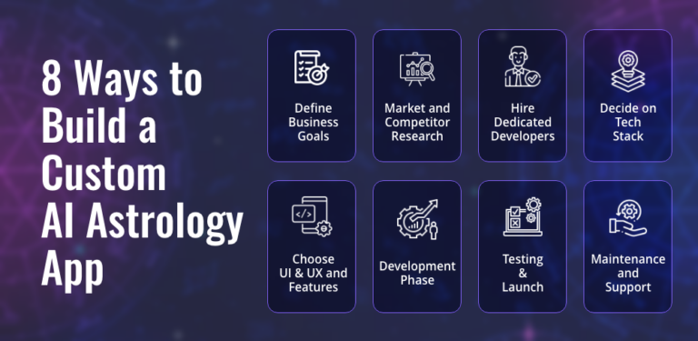 How To Build A Custom AI Astrology App In 2025?