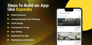 Build An App Like Expedia In 7 Easy Steps : A Travel App
