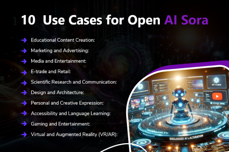 Know All About Open AI Sora | Text To Video Converter
